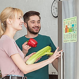 Levain & Co Produce Storage Guide Magnet - Fruit & Vegetable Storage Magnetic Chart - The Ultimate Produce Organizer Cheat Sheet - Keep Foods Fresher Longer