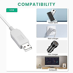 Charger Replacement for Panasonic Shaver ER-GB42-K, ES2216PC, ES-WL80-V Wet Dry Trimmer, 3-in-1 Charging Cord for Women Electric Razor, with Cleaning Brush