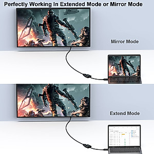 BENFEI DisplayPort to VGA,Gold-Plated Uni-directional DP Computer to VGA Screen Adapter 1080P (Male to Female) Compatible for Lenovo, Dell, HP, ASUS
