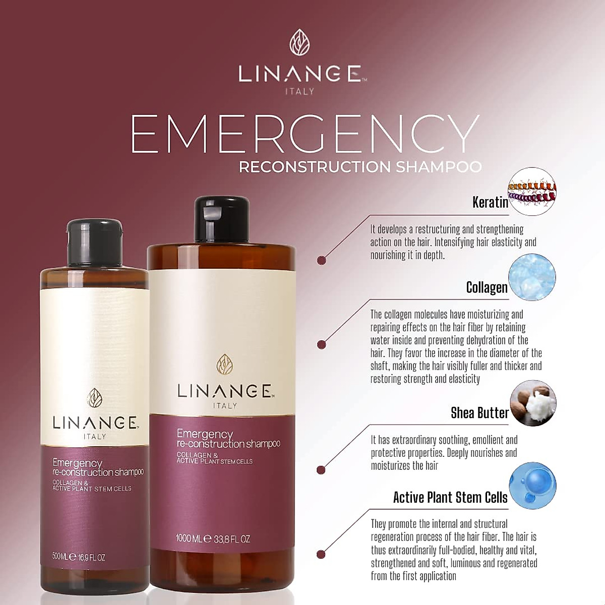 LINANGE Emergency Reconstruction Shampoo for Very Damaged Hair with Collagen, Keratin, and Shea Butter - Nourishing and Restructuring Shampoo, 1000ml / 33.8 oz.