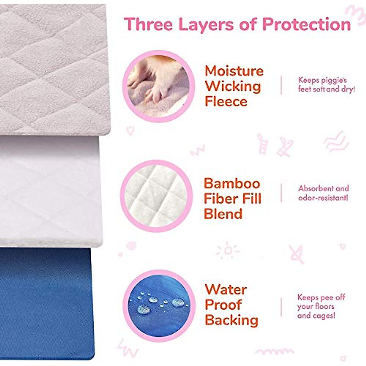 GuineaDad Liner | Guinea Pig Fleece Cage Liners | Guinea Pig Bedding | Extra Absorbent Bamboo | Waterproof Bottom (C&C 2x1, Grey)