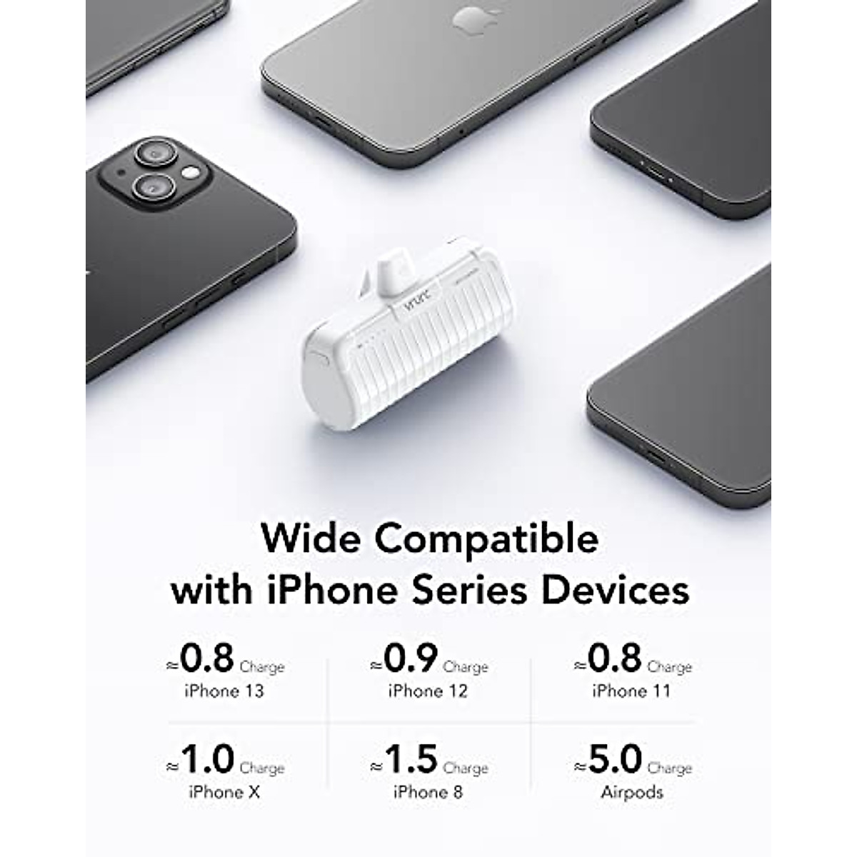 Small Portable Charger For iPhone,VRURC 5000mAh Power Bank Fast Charging,PD 20W Lipstick-sized Phone Charger Compatible With iPhone 14/14 Plus/Pro/Max/13/13 Pro/13 Pro Max/12/12 Pro/12 Pro Max/X-White