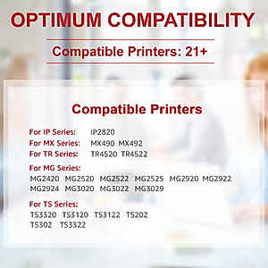 Tounker Compatible Ink Cartridge Replacement for Canon 245XL (Black, 2 Pack)