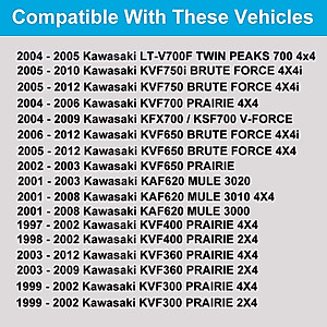 Primary Drive Clutch Puller Tool Replace 57001-1429, PP3079 Compatible with Kawasaki Brute Force 650 750 KFX700 Mule 3000 Prairie 300 360 400 650 700