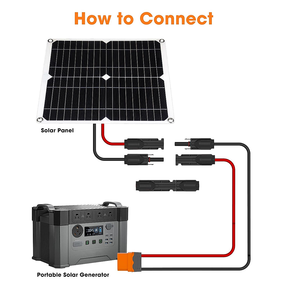 WININMETA 10Ft 12AWG Solar Power Charge Extension Cable to XT60i Solar Connector to XT60i Adapter Cable for Solar Panel to LiFePO4 Battery RV Portable Power Station Solar Generator DC500V 30A