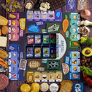 Gap Closer Games | Rival Restaurants | Strategy Board Game | Set Collection Game | 2 to 6 Players | Ages 10+ | 45+ Minutes