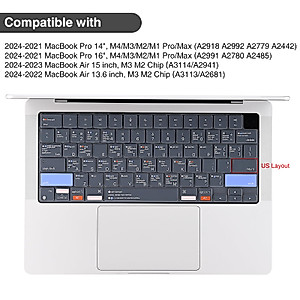 EooCoo Premium MacOS Shortcut Keyboard Cover Skin Ultra Thin for MacBook Air 15" 13.6" M4 M3 M2 Chip 2024-2021,MacBook Pro 14" 16" M4 M3 M2 M1 Pro Max Chip, Gray