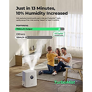 Homvana 6.5L Warm & Cool Mist Humidifiers for Bedroom Large Room, Smart Humidifier with App&Voice Control, Exclusive Distilled Sterilization, 72H Runtime Air Humidifier Aroma Diffuser for Baby Plants