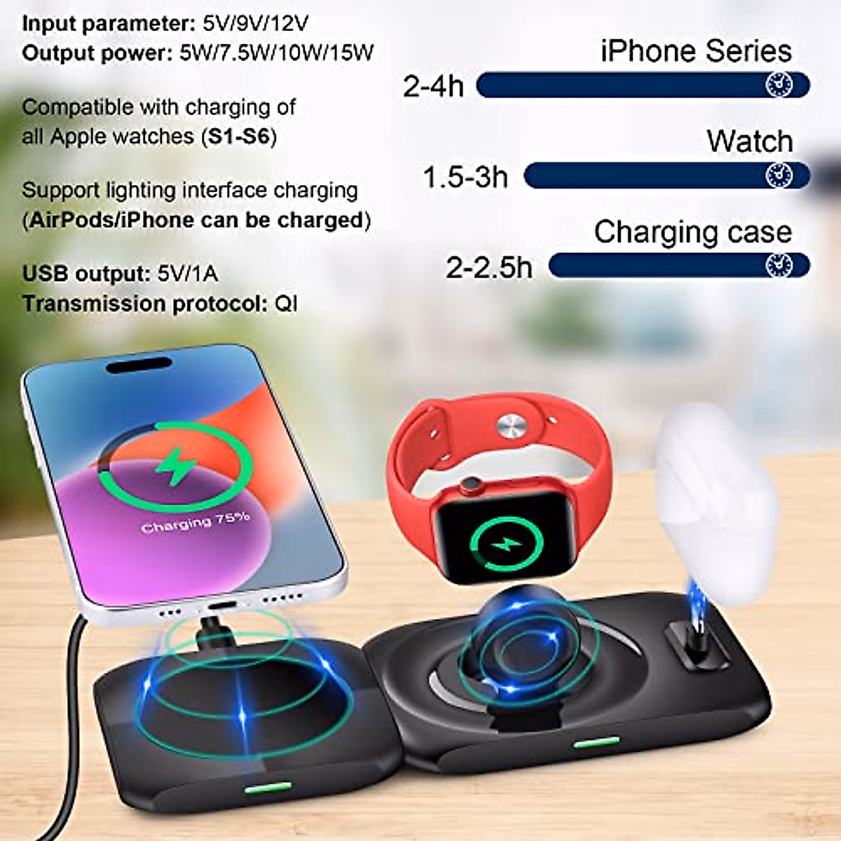 4 in 1 Magnetic Wireless Charger,Mag-Safe Charging Pad Compatible with iPhone 14 13 12 11/Pro/XS/XR/8,Samsung Galaxy,AirPods Pro, Apple Watch Fast Charger, Portable Charging Station(QC 3.0 Adapter)