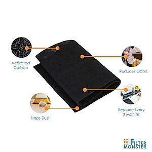 Filter-Monster Replacement Compatible with Honeywell Universal Carbon Pre-Filter HRF-AP1