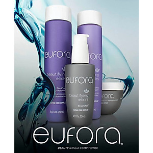 Eufora Beautifying Elixirs Bodifying Shampoo and conditioner 8.5 Oz each