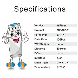 10Gb SFP+ RJ45 Transceiver, 10Gbase-T SFP+ Ethernet Module Support 10G/5G/2.5G/1.25G, Compatible with Cisco SFP-10G-T-S, Ubiquiti UF-RJ45-10G, UniFi, Meraki,MikroTik,Supermicro and More, 30m, 4 Pack