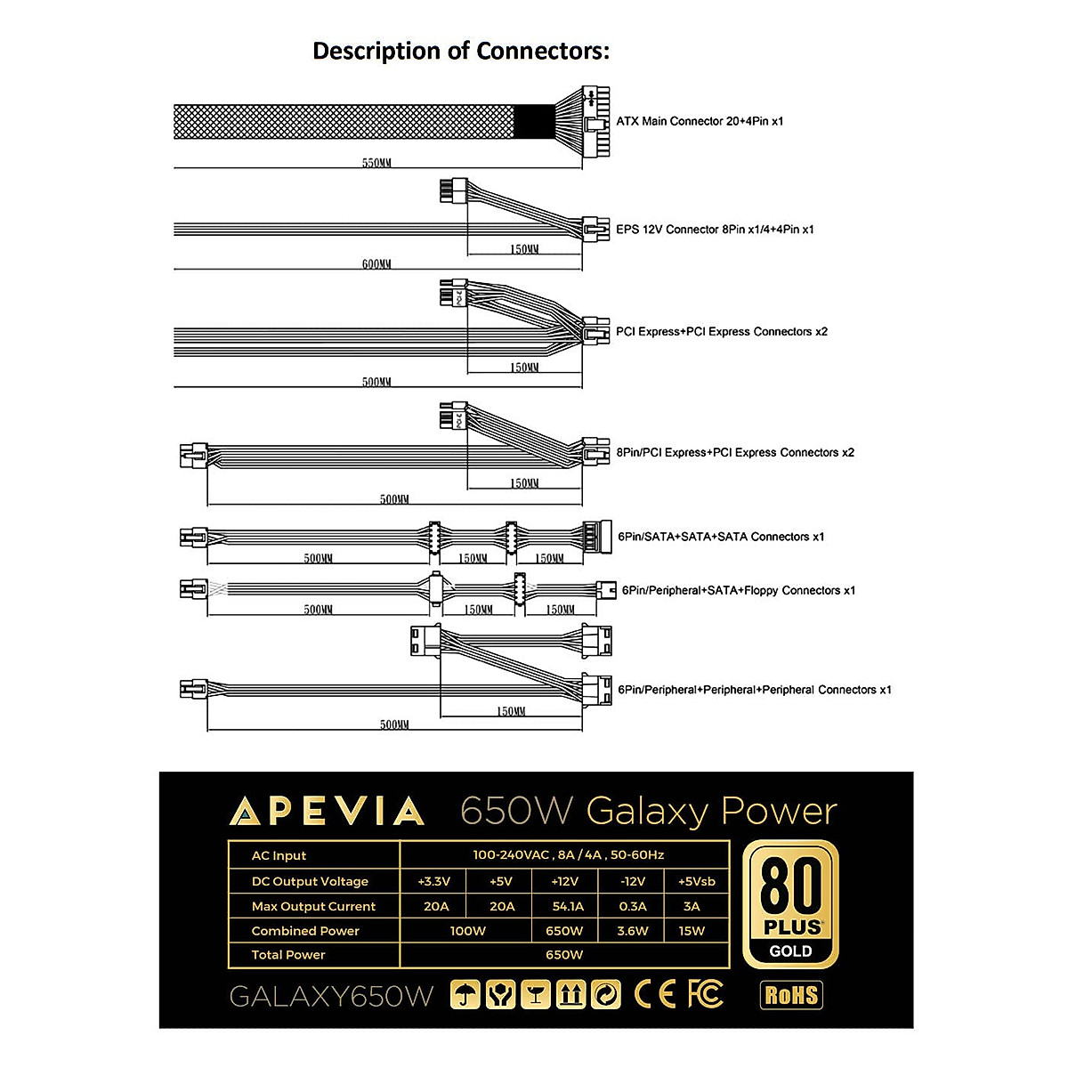 Apevia ATX-GX650W Galaxy 650W 80+ Gold Certified Active PFC ATX Semi-Modular Gaming Power Supply
