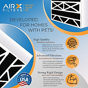 AIRX FILTERS WICKED CLEAN AIR. 20x25x5 Air Filter Odor Eliminator Carbon Filter MERV 8 Compatible with Air Bear 255649-102 2 Pack
