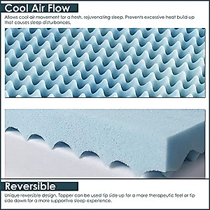 Spinal Solution 2-Inch High Density Foam Topper,Adds Comfort to Mattress, King Size, Blue