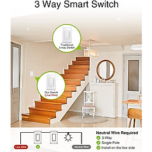 GHome 3 Way Smart Switch (4 Pack), Voice and App Control, Needs Neutral Wire, Flame Retardant Material