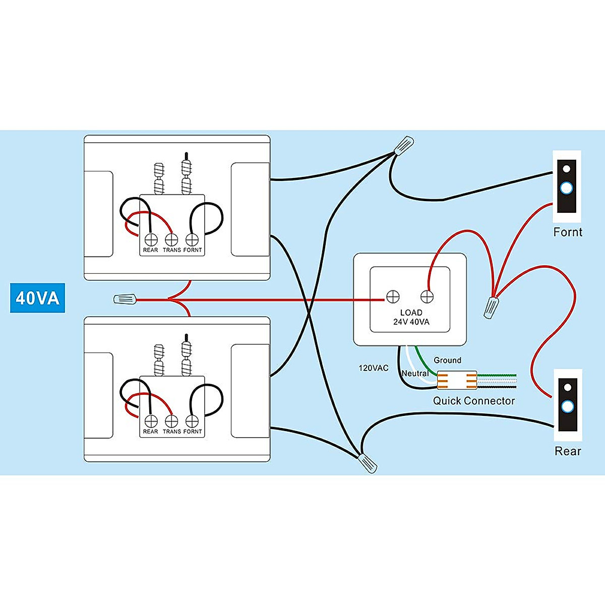 24V 40VA Thermostat and Doorbell Transformer, Power Supply Compatible with Nest, Ecobee, Sensi and Honeywell Thermostat, Nest Hello Doorbell and All Versions of Ring Doorbell