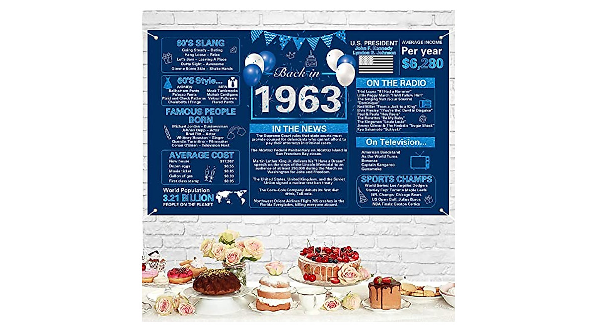 Crenics 60th Birthday Banner Back in 1963 - Large Vintage Party Decor