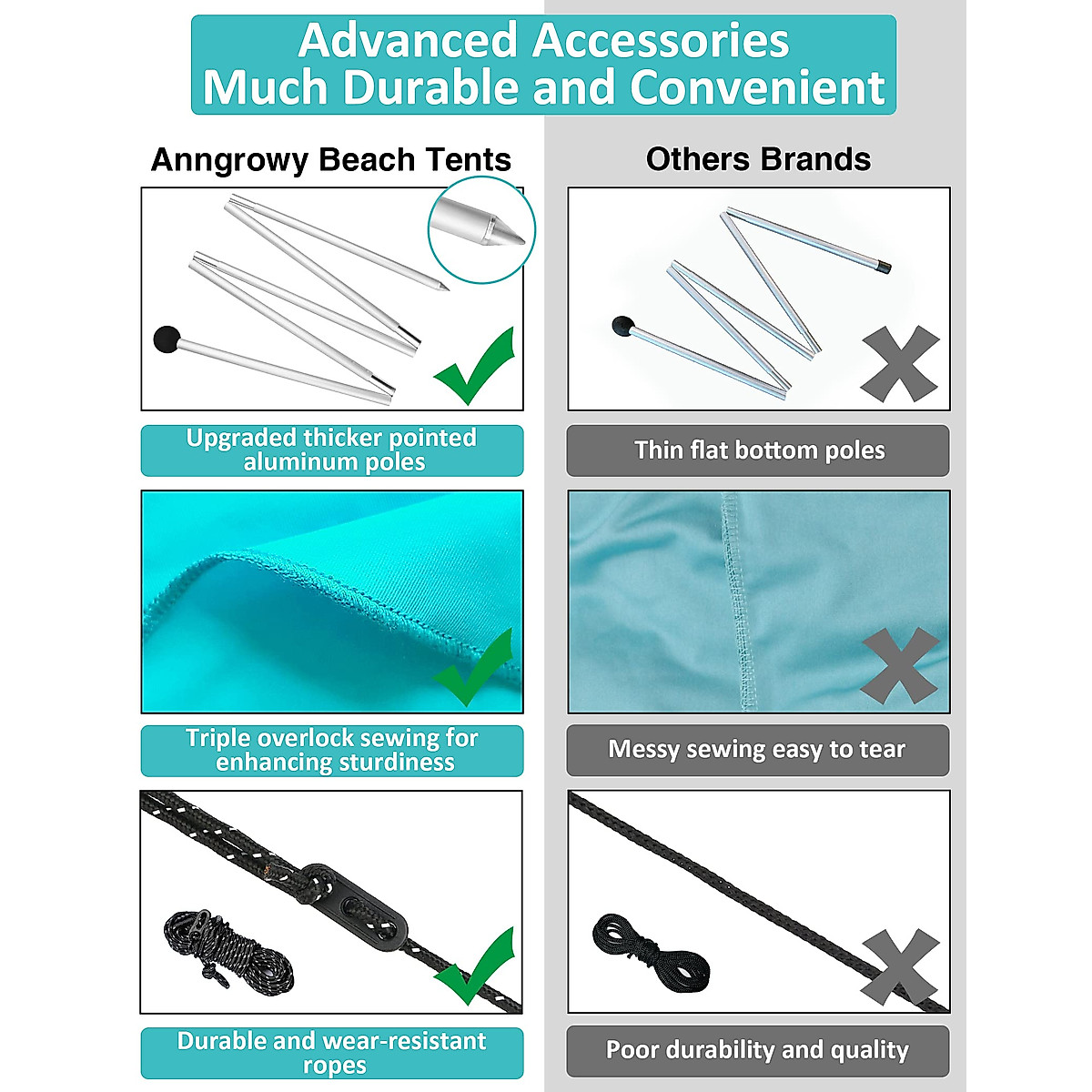 anngrowy Beach Tent Canopy 10'x10' Beach Tents Sun Shelter 6-8 Person Beach Canopy Tent Sun Shade Easy Setup Pop Up Beach Shade Canopy Portable Beach Tent UPF 50+ Waterproof Windproof Beach Canopy