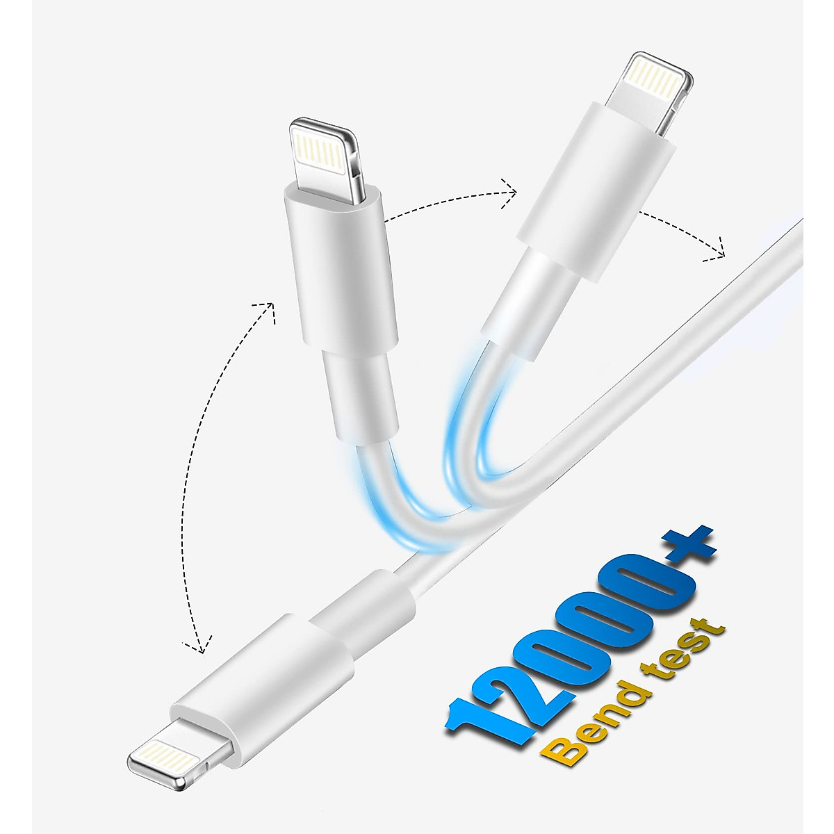 Souina iPhone Charger,[MFi Certified] Lightning Cable Original 3Pack 10ft USB Power Fast Charging Data Sync Transfer Cord Compatible with iPhone14 13 12 11 Max/X/8/7/Plus/6S/6