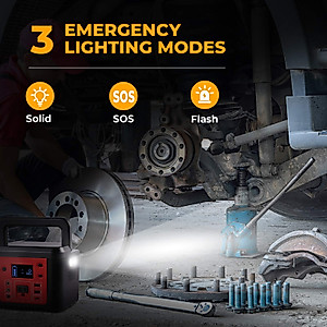 Portable Power Station, Portable Solar Generator,178Wh/48000mAH Backup Lithium Battery with flashlight, Small Electrical Generator with DC/AC/USB Outlets for Outdoor Camping Travel Hunting Blackout