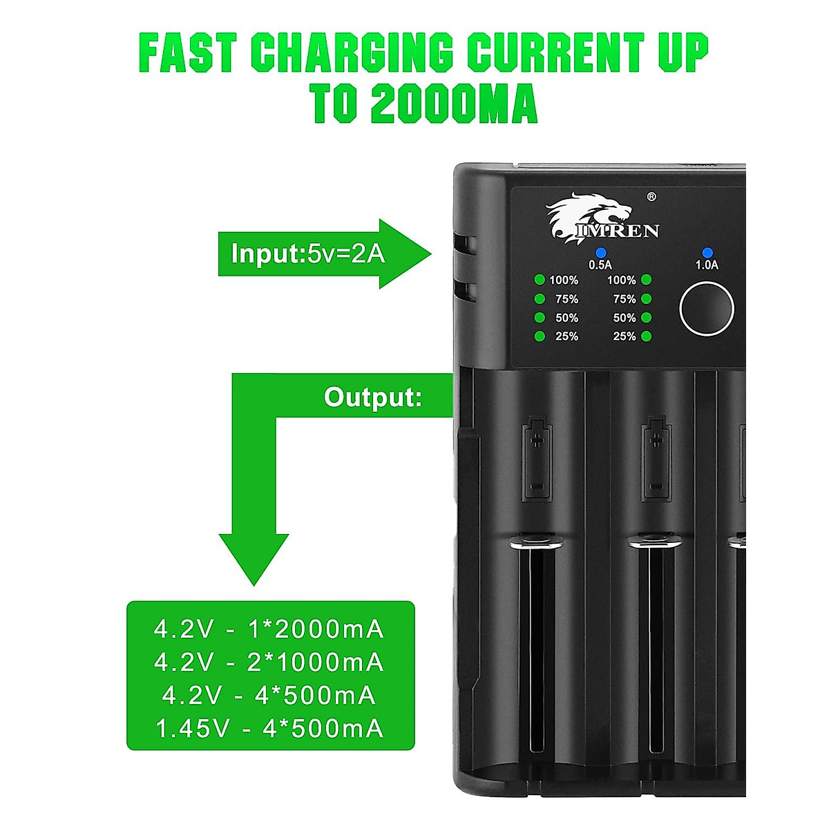 IMREN 18650 Battery Charger,21700 Battery Charger for 3.7V 14500 10400 18500 18350 18650 18700 20700 21700 22650 26650 Li-ion Battery,1.2V Ni-MH/Ni-Cd Battery,4 Bay 18650 USB C Charger