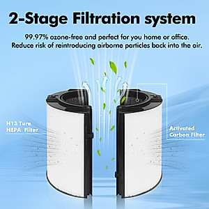 2-IN-1 Filter Replacement for Dyson PH01 HP07 HP10 TP07 TP10 TP09 HP09 HP06 TP06 Air Purifier 360 Combi Glass Pure Cool Hot Humidify Fan, 2-IN-1 Activated Carbon Filter and H13 True Hepa Filter
