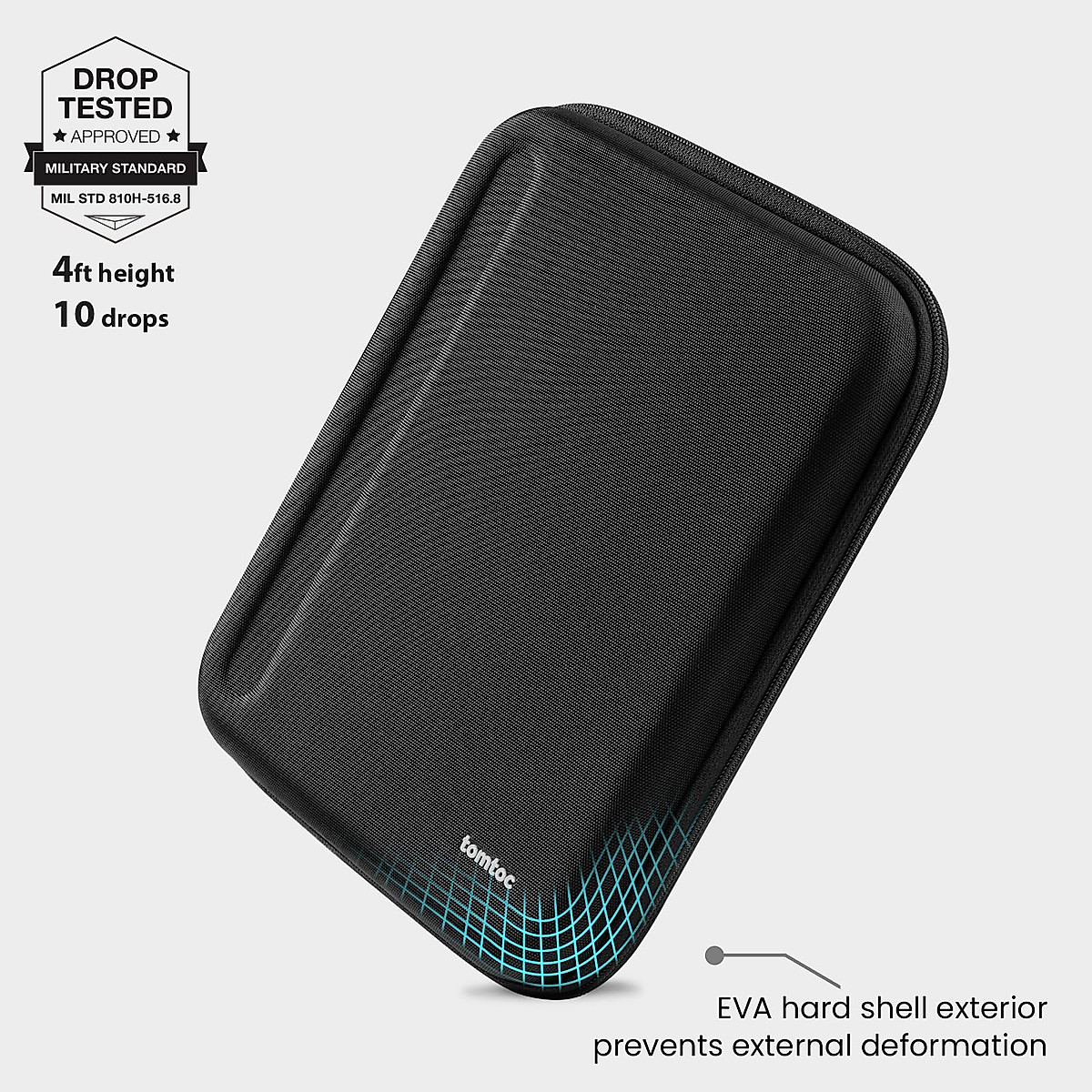 tomtoc Portfolio Case for 13 Inch iPad Pro M4 2024 & iPad Air M2, 12.9-in iPad Pro M2/M1, Protective Sleeve with Accessories Pocket, Carrying Storage Bag for iPad Pencil Pro/Adapter/Magic Keyboard