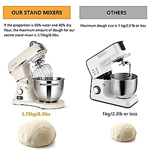 ZACME 8.4QT Commercial Stand Mixer 800W with Aluminum cast body and NSF Certified, Kitchen Electric Mixer Metal Food Mixer with Stainless Steel 8L Bowl, Dough Hook and Beater with Smart Timer Display