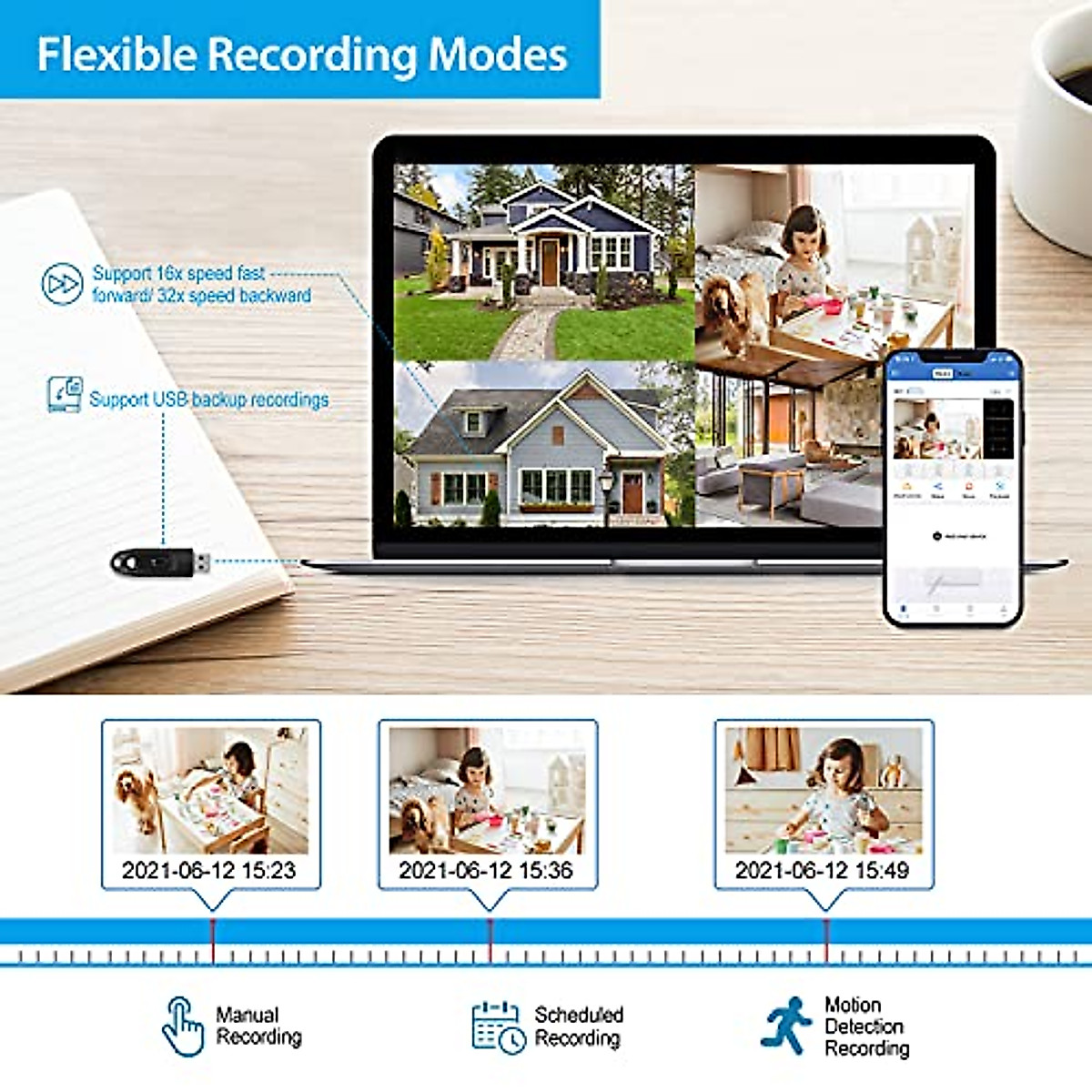 JouSecu 1080P 8CH Wired Home Security Camera System HD 5-in-1 Video DVR Recorder with 4X HD 2MP Weatherproof CCTV Cameras, Motion Alert, Remote Access