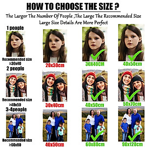 Custom Diamond Art Painting Personalized Diamond Art for Adults Customized Photo Kits,Personalized Photo Customized Gifts Home Wall Décor,Round and Square Drill