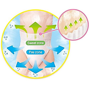 Merries Kao Baby Pants Diaper XL 38 Pieces x3 Bags Deal (12-22KG)