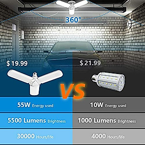 LED Garage Light,400 Watt Equivalent 6000K,Cool Daylight White LED Area Light,E26/E27 Medium Base,for Outdoor Factory Warehouse Barn Backyard and More,Super Bright