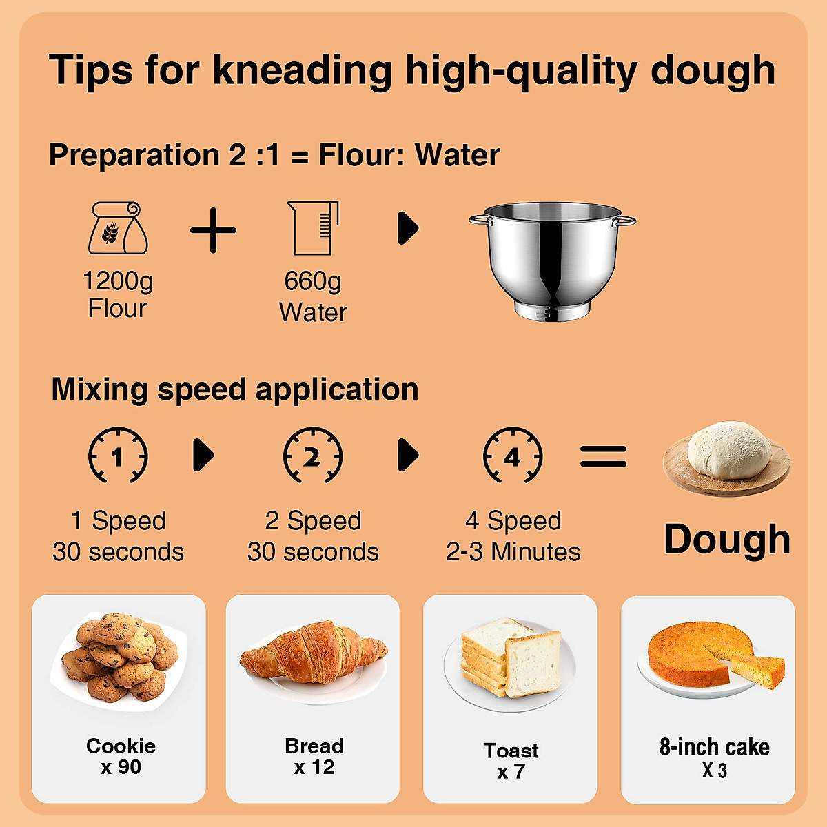 KUCCU Stand Mixer, 6.5 Qt 660W, 6-Speed Tilt-Head Food Dough Mixer, Kitchen Electric Mixer with Stainless Steel Bowl,Dough Hook,Whisk, Beater, Egg white separator (6.5-QT, Silver)