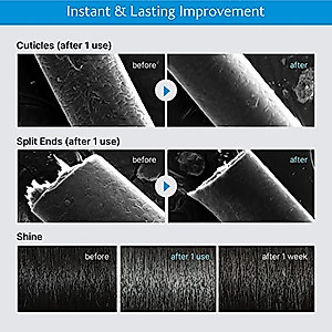 LA'DOR Perfect Hair Fill-Up Original 3 Seconds Intensive Keratin Hair Mask Rinse Off Treatment for Bleached Frizzy Damaged Dry Perms Dyes Deep Conditioner Protein Hair Mask Self Hair Care Korean x 10 LADOR