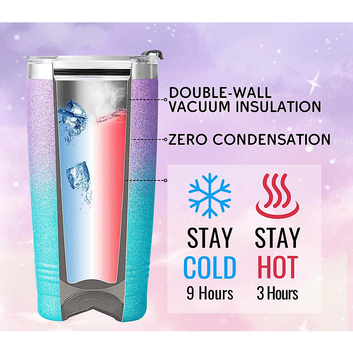 Personalized Tumblers with Lids and Straws for Women, Monogrammed Travel Mugs with Initials, Unique Gifts for Her on Birthdays Xmas, Purple, S