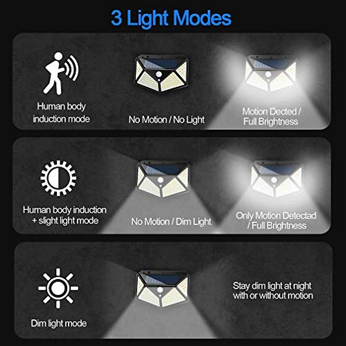 3 Modes LED Solar Light Outdoor Solar Lamp PIR Motion Sensor Wall Light Waterproof Solar Powered Sunlight for Garden Decoration 1 pc (2 pcs)