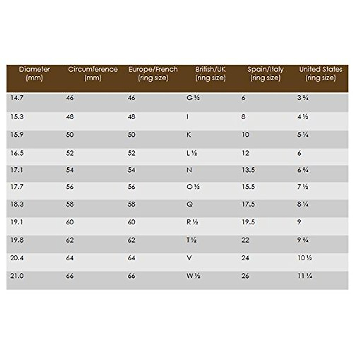 SOVATS Small Open Circle Thumb Ring for Women 925 Sterling Silver Rhodium Plated - Simple, Stylish &Trendy Nickel Free Ring, Size 9
