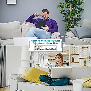 [Apple MFi Certified] iPhone 14 13 Fast Charger, Linocell 2Pack 20W USB-C Power Delivery Wall Charger Plug+6FT Type-C to Lightning Cable Quick Charge for iPhone 14/14 Pro/13/12/11/XS/XR/X/iPad/AirPods