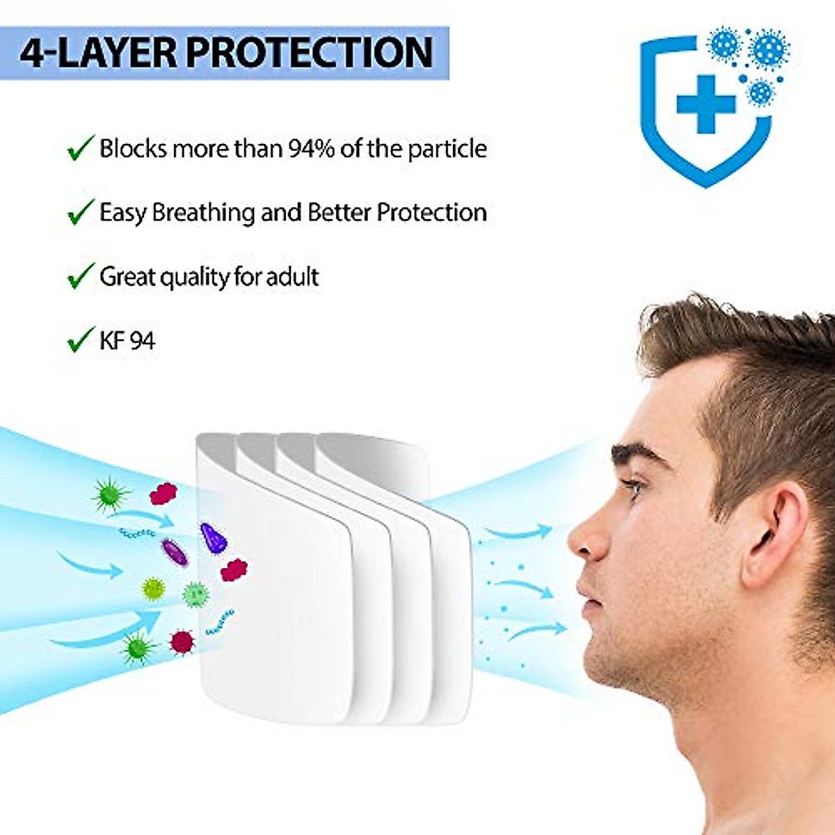 [25 Masks] ANYGUARD KF94 White Face Mask 5 Re-Sealable Packs of 5 | Made in Korea