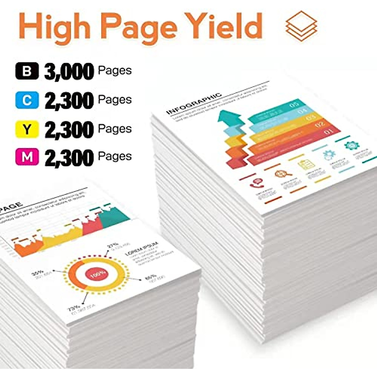 Ledes 4 Pack of TN227 TN223 Toner Cartridge Replacement for Brother MFC-L3710CW MFC-L3750CDW MFC-L3770CDW HL-L3210CW HL-L3230CDW Printer(Black Cyan Magenta Yellow