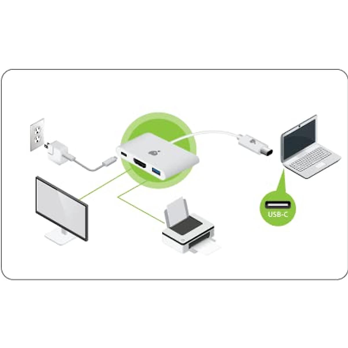 IOGEAR USB-C to 1 to 3 Adapter - 1 HDMI Out - 1 USB A Out - 1 USB-C - Power Delivery 100W - 4K@30Hz - MacBook Pro - iMac - Chromebook - More USB 3.0 Type-C Devices - GUC3C3H