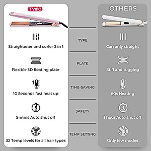 TYMO Flat Iron Hair Straightener and Curler 2 in 1 with 10s Fast Heating, 1 Inch Professional Titanium Straightening Curling Iron with 32 Adjustable Temp and Automatic Shut Off