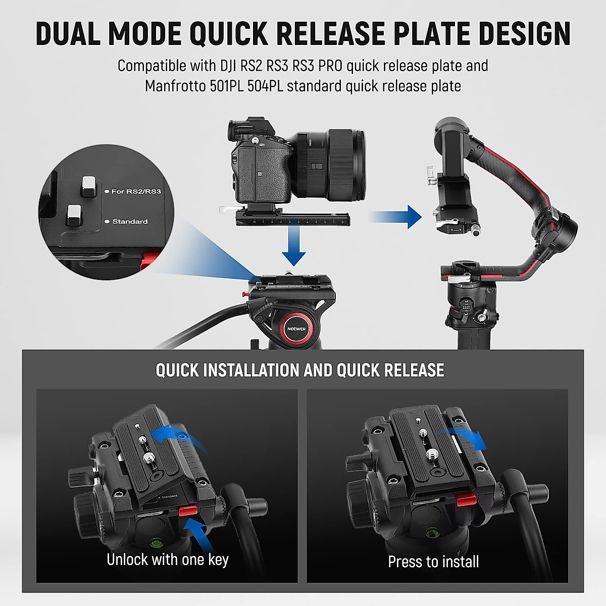 NEEWER 74 Inch Pro Video Tripod with Fluid Head, QR Plate Compatible with DJI RS Gimbals Manfrotto, Durable Camera Tripod with Telescopic Handle Scaled Base for DSLR, Max. Load 17.6 lb/8 kg, TP74