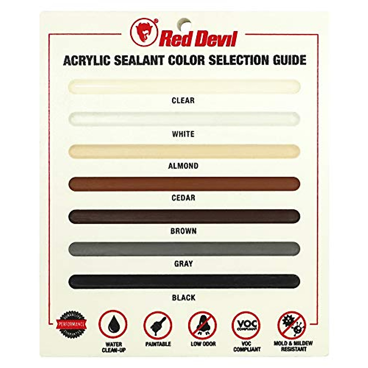 Red Devil 0876 Window & Door Siliconized Acrylic Caulk, 10.1 oz, Clear