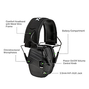 TACBAND Shooting Ear Protection with Hard EVA Case - Low-profile Compact Noise Reduction Ear Muffs NRR 24dB for Shooting & Hunting - Hearing Protection for Shooting Range