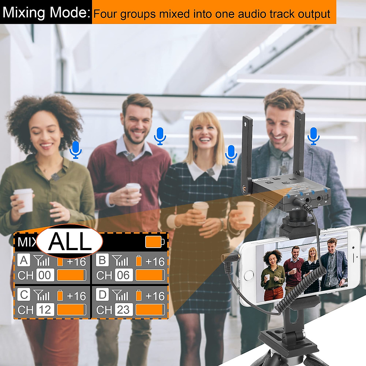 Wireless Lavalier Microphone with 4 Transmitters, Comica BoomX-U Qua UHF 24 Channel Professional Lapel Microphone for Cameras Canon Sony DSLR Camcorder, Lav Mic for YouTube Recording Interview Filming