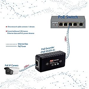 ThePoEstore 5-Pack PoE Extender PoE Repeater,1 Port Supported，10/100Mbps，15.4W Comply with IEEE 802.3af，Power Over Ethernet Switch for Security PoE Camera Over Cat5/Cat6