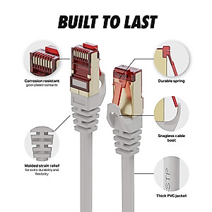 Cat7 Ethernet Cable - 25 ft - RJ45 Connector - Double Shielded STP - 10 Gigabit 600MHz - Cat 7 Premium High Speed Network Wire Patch Cable (7.5m) LAN Cord - 25 Feet