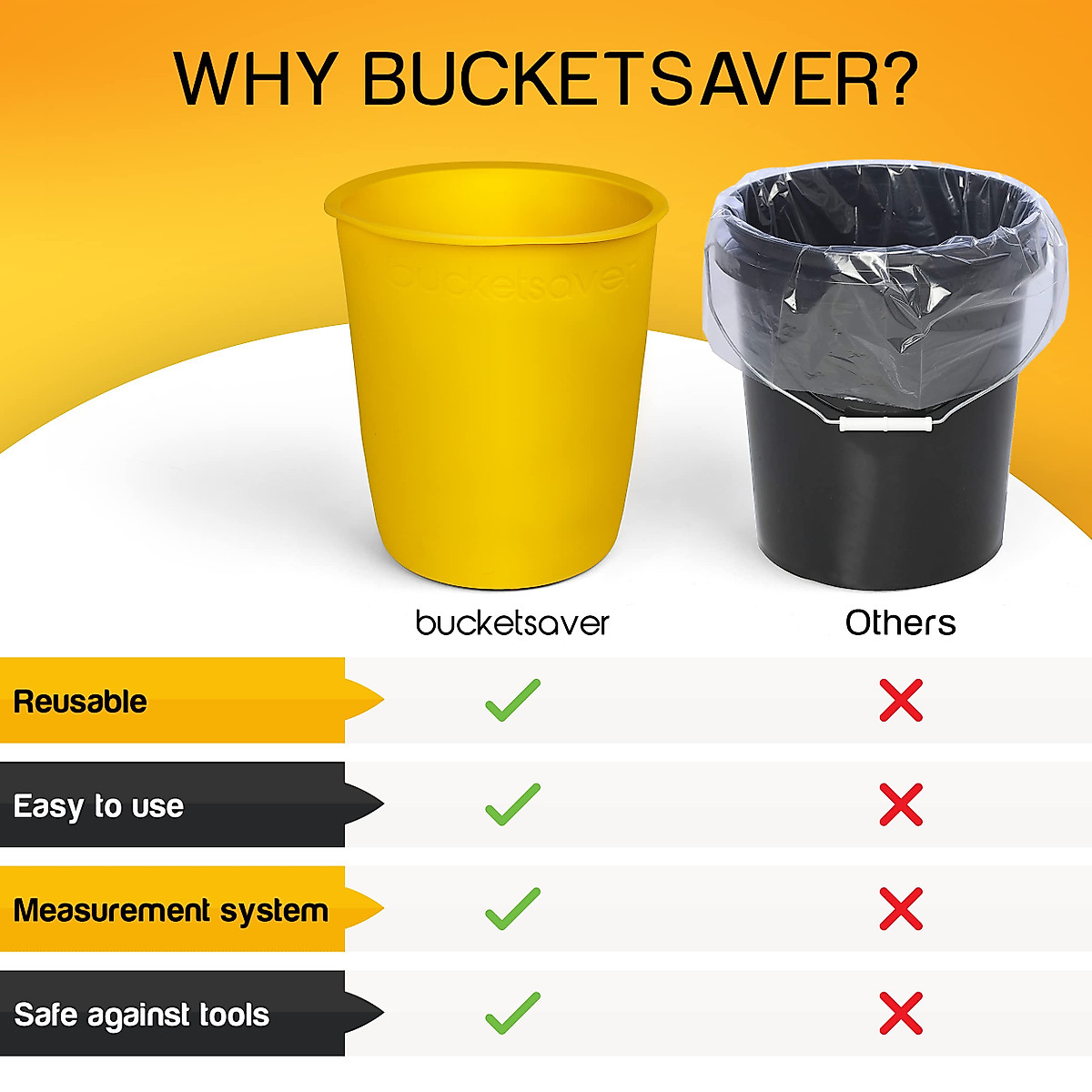 BucketSaver - 5 Gallon Reusable Rubber Bucket Liner - Bucket Liner for thinset and Concrete Mix